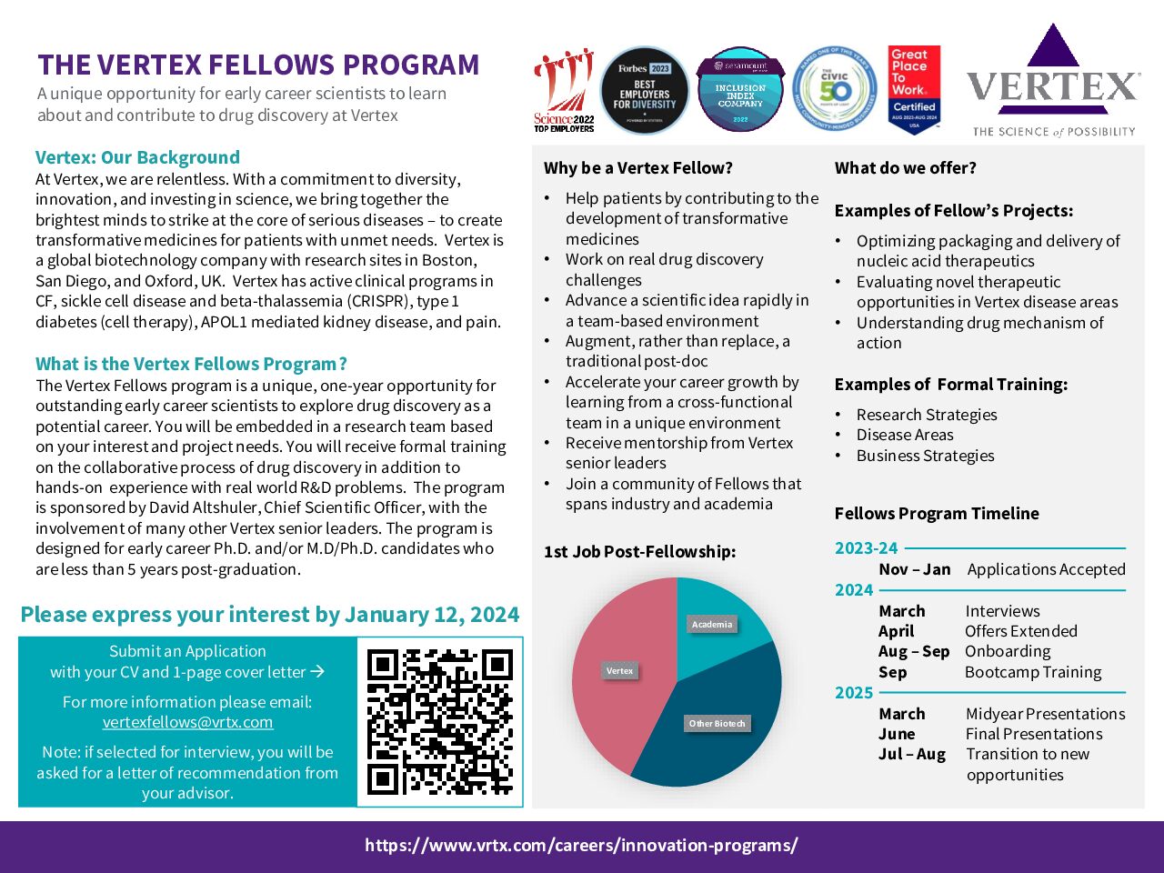Call for Applications — 2024 Vertex Fellows and Physician Investigator Programs - Office of ...