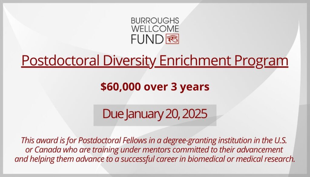 Call for Applications — 2025 Burroughs Wellcome Fund Postdoctoral ...
